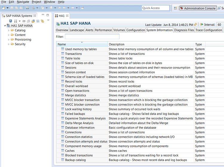 Avoid SAP HANA System Surprises with a Standard Operating Procedure Checklist - SAPinsider